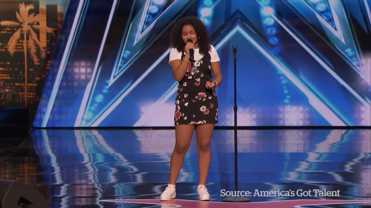 Singer Amanda Mena Earns Golden Buzzer On Americas Got Talent Daily